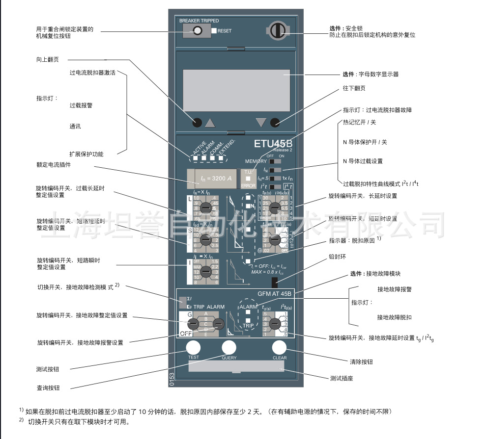 3WL西门子框架断路器附件脱扣单元挡板塑料板面罩ETU27B/ETU45B-阿里巴巴