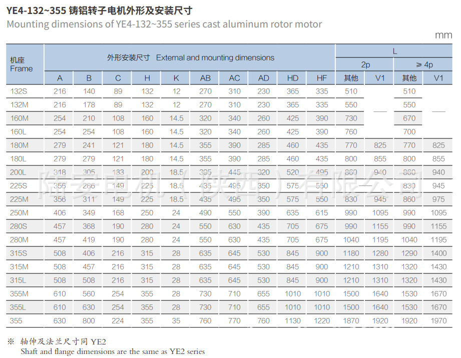 YE5一级能效电机六安江淮YE5-160M 4极11千瓦三相交流异步电动机-阿里巴巴