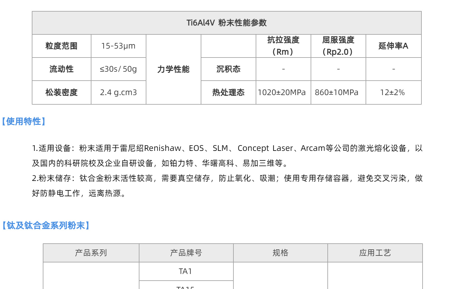 Ti6Al4V/TC4钛合金粉末 Gr5球形 3D打印、MIM、HIP专用 价格详谈-阿里巴巴