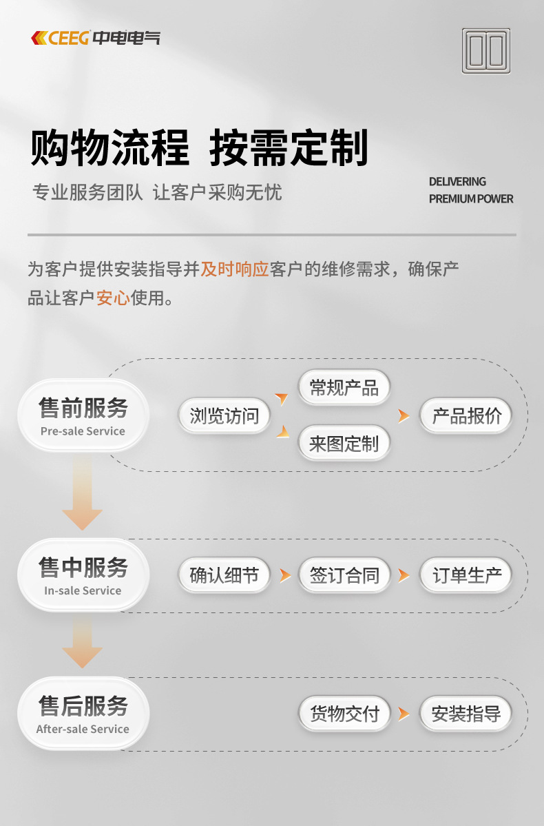 CEEG中电电气SCB14-500kVA/35kV/0.4KV环氧树脂全铜干式变压器-阿里巴巴
