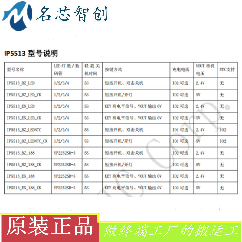 IP5513 TWS蓝牙耳机充电盒电源芯片数码管显示温度NTC检测带霍尔-阿里巴巴
