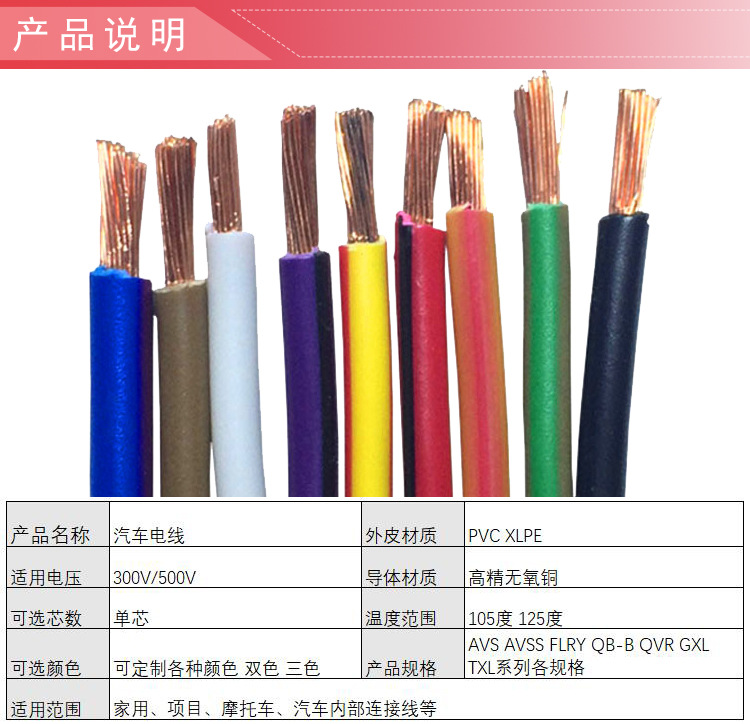 AVS AVSS FLRY QB-B QVR GXL TXL日标德标美标汽车电线 汽车线-阿里巴巴