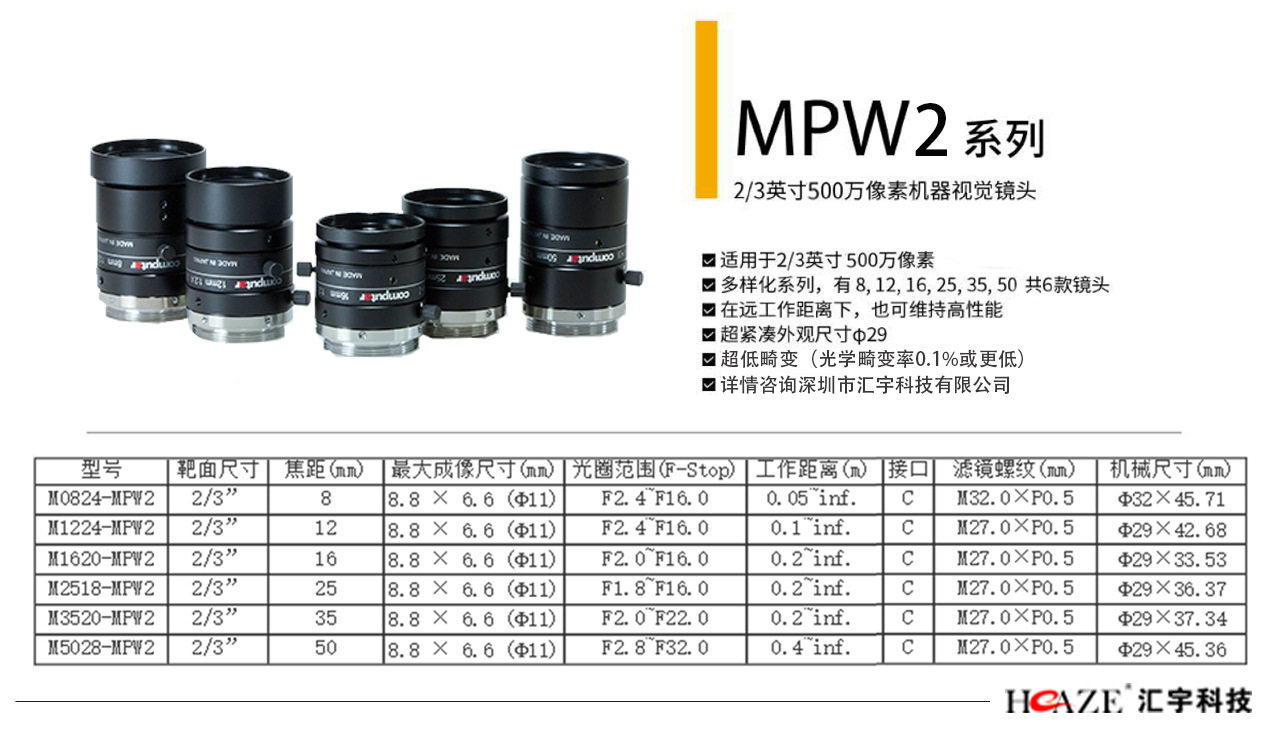M1224-MPW2 Computar康标达2/3英寸500万像素12mm低畸变工业镜头-阿里巴巴
