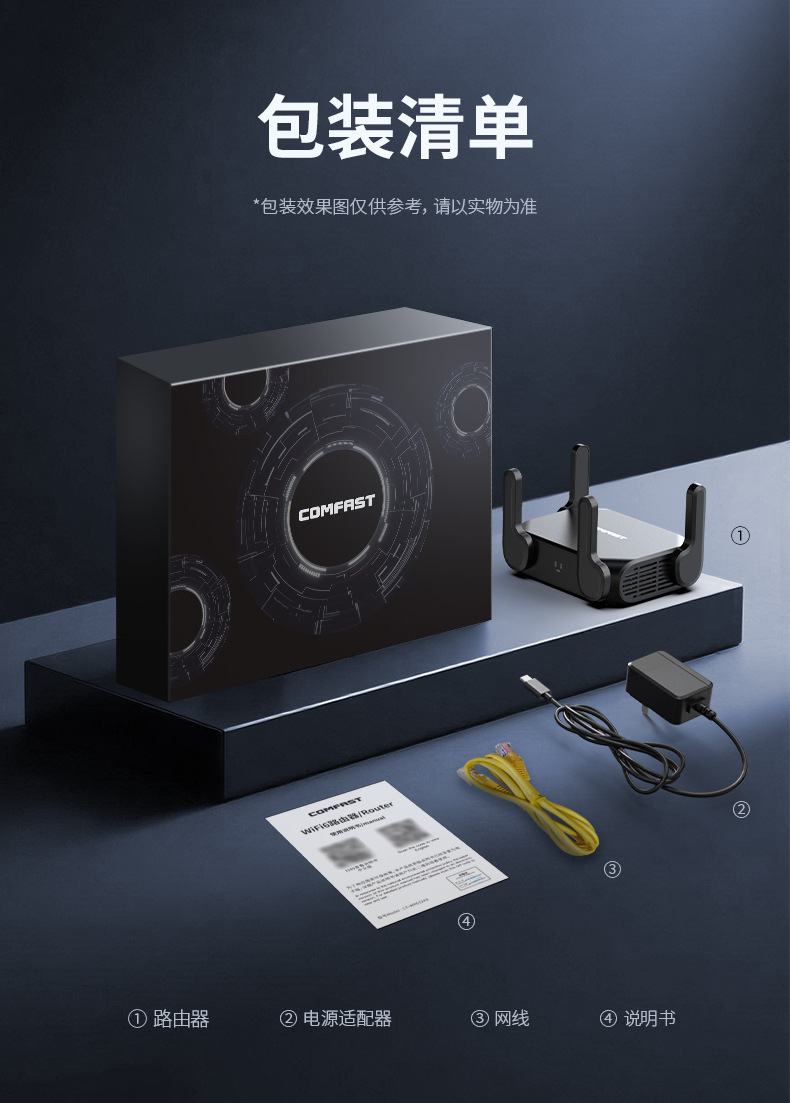 COMFAST CF-WR632AX 双频AX3000 WiFi6 Mesh组网路由器5G迷你便携-阿里巴巴