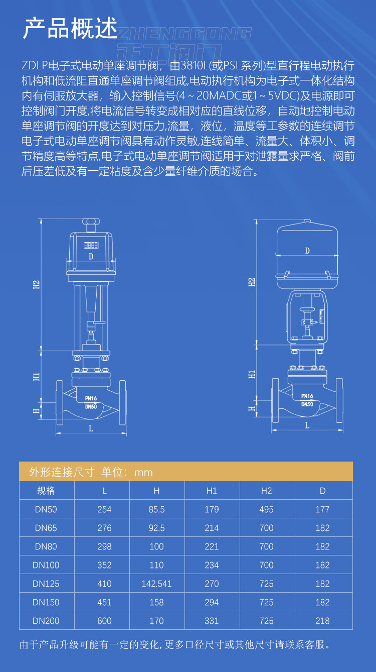电动调节阀ZDLP单座套筒高温高压智能流量比例控制阀RS485+4-20mA-阿里巴巴