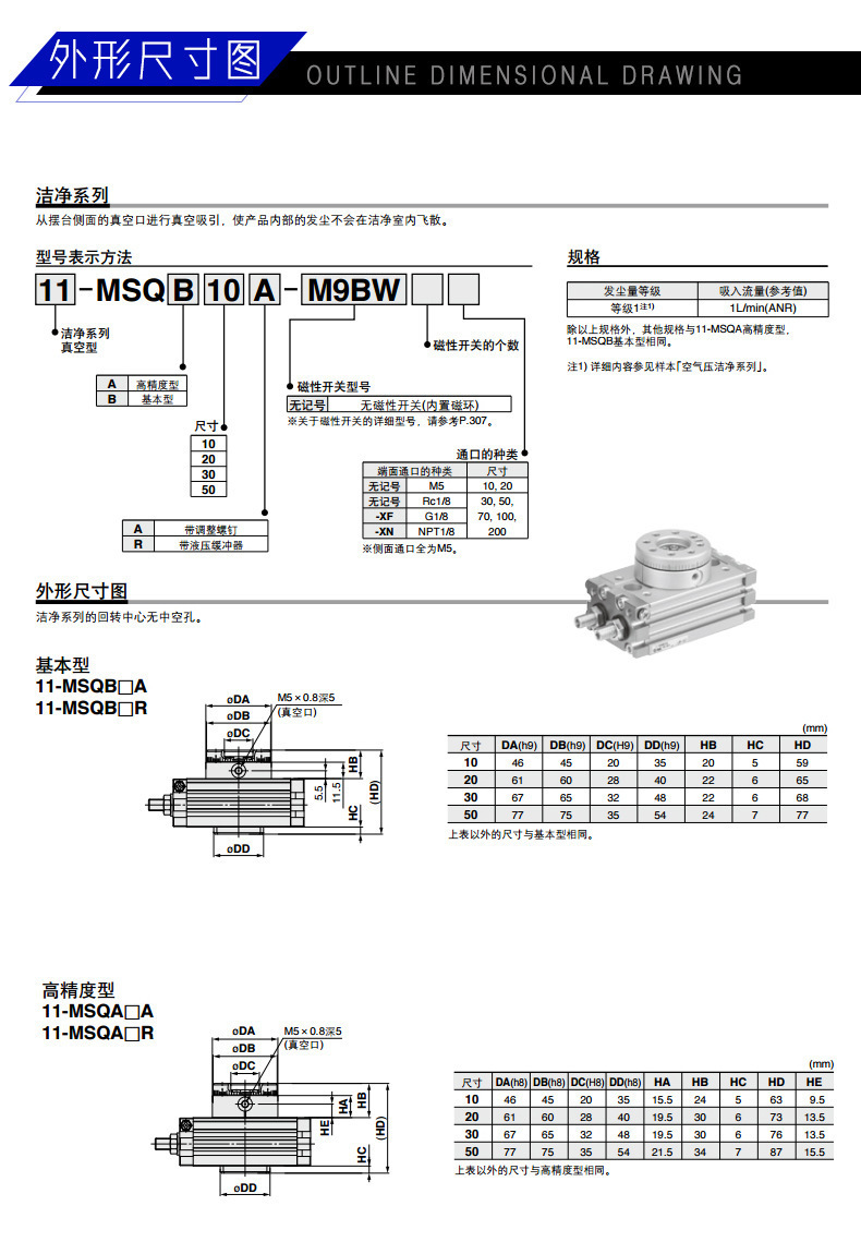 MSQA10A /30/50R 代替SMC高精度齿条齿轮式旋转气缸-阿里巴巴