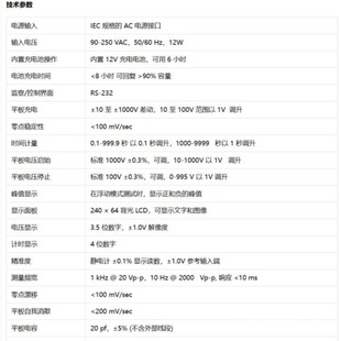 SIMCO 思美高 平板离子测试仪CPM 280A静电监测仪-阿里巴巴