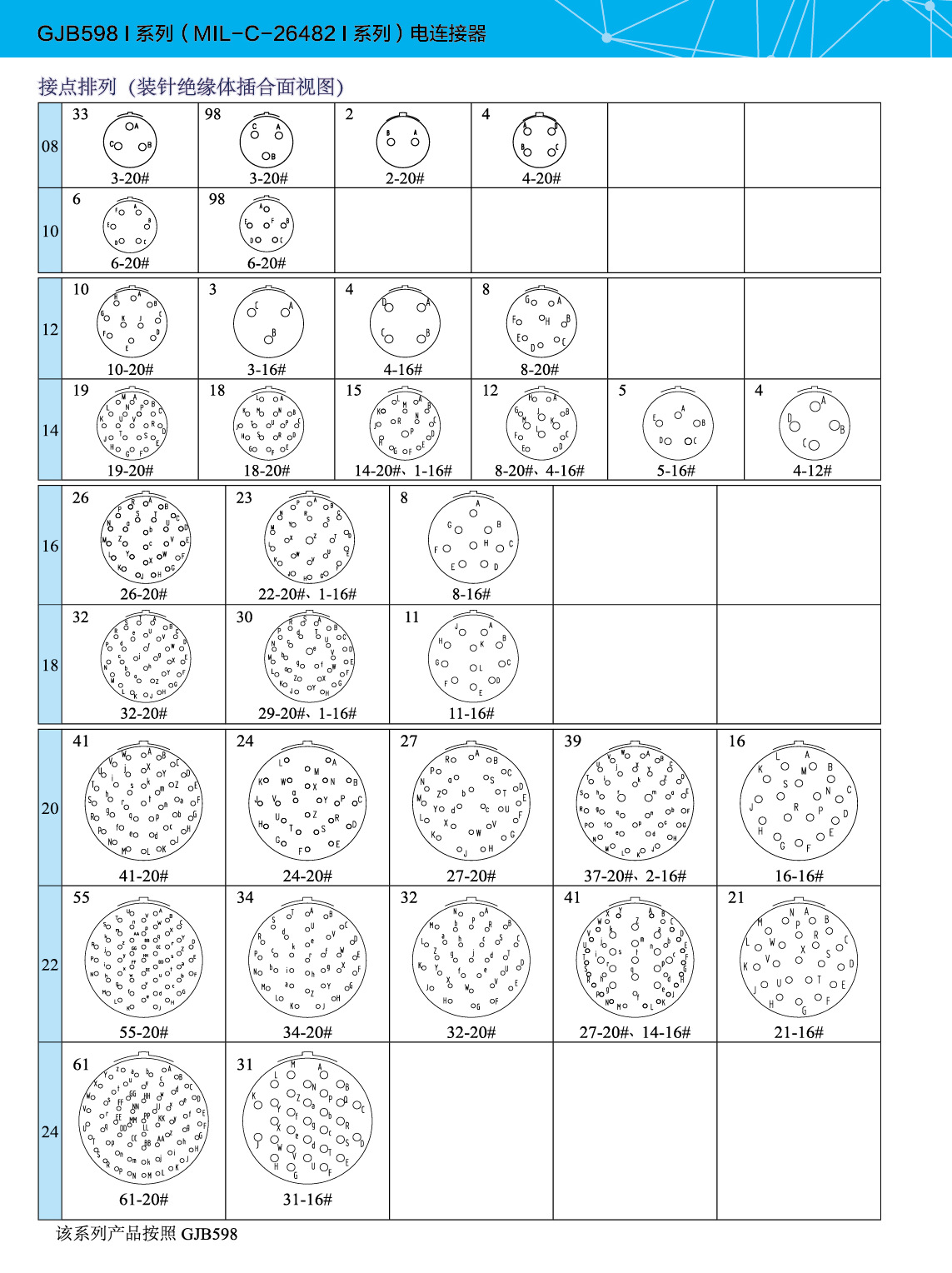 安费诺LPT06SE-16-26S航空插头苏里奥26482连接器MS3112E航空插座-阿里巴巴