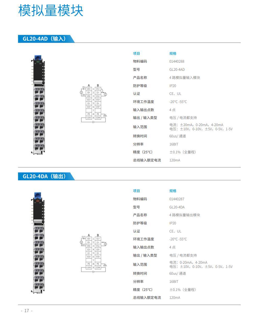 汇川-模拟量模块 GL20-4AD GL20-4DA-阿里巴巴