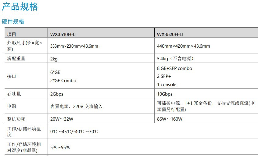 新华三 H3C WX3520H-LI 千兆企业级网络核心安全网关无线AC控制器-阿里巴巴