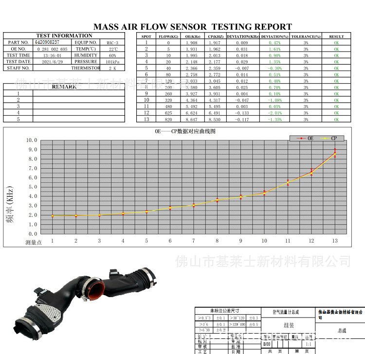 适用奔驰OM642进气管6420908237 6420907437 6420907397-阿里巴巴