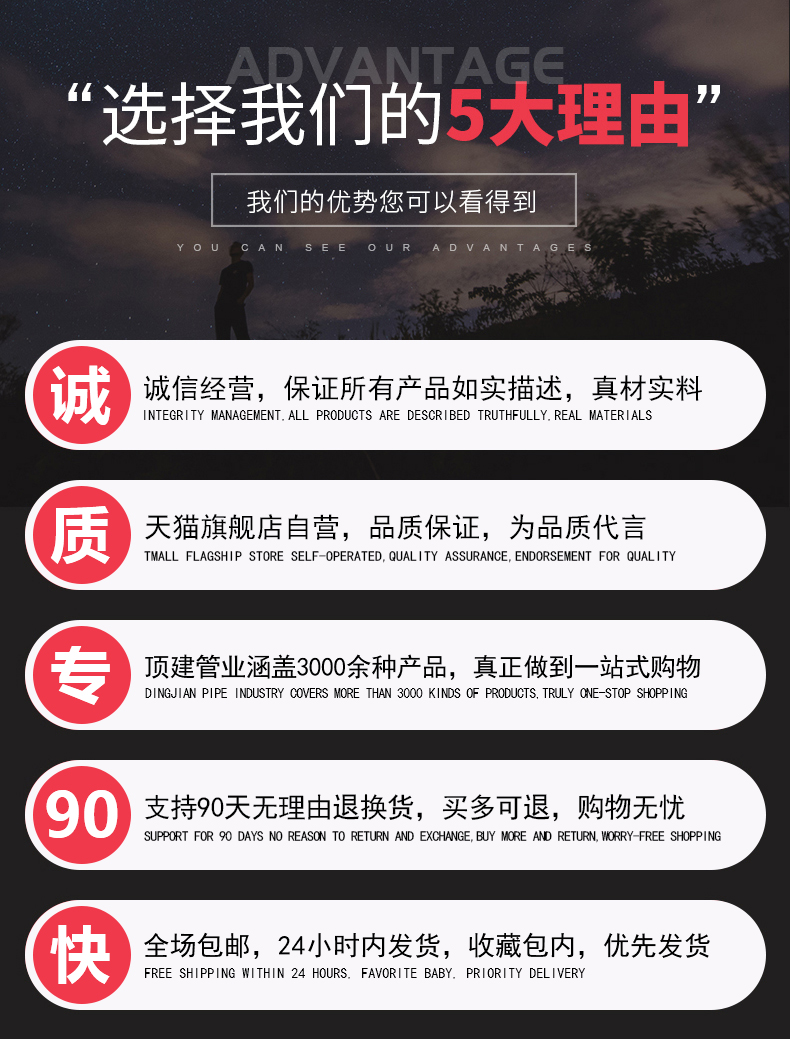 AZA3顶建 pvc四通管件给水管接头上水管平面配件十字街头20 25 32-阿里巴巴