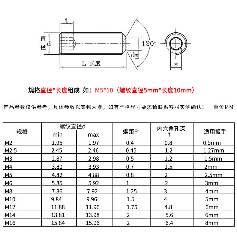 紧定螺丝12.9级凹端无头机米螺钉内六角止付螺丝钉基米顶丝M2-M16-阿里巴巴