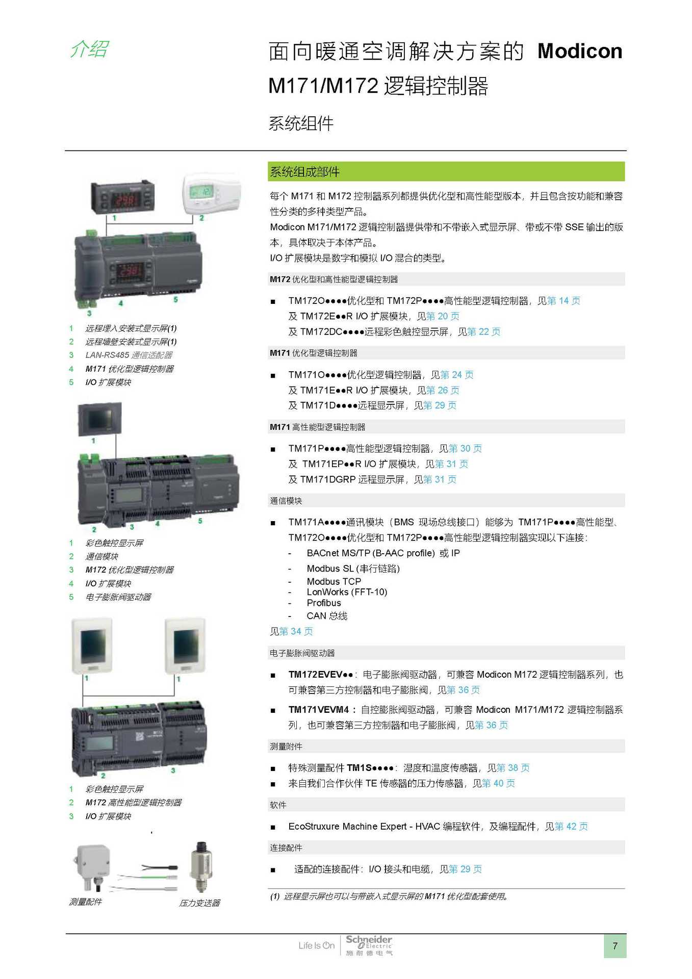 TM171EP14R模块PLC高性能型扩展模块14点IO原装正品特价-阿里巴巴