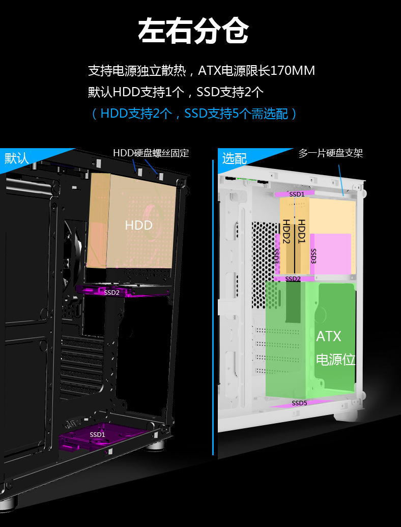 弧面曲面亚克力板电脑机箱玻璃全透海景房小机箱usb3.0matx小机箱-阿里巴巴