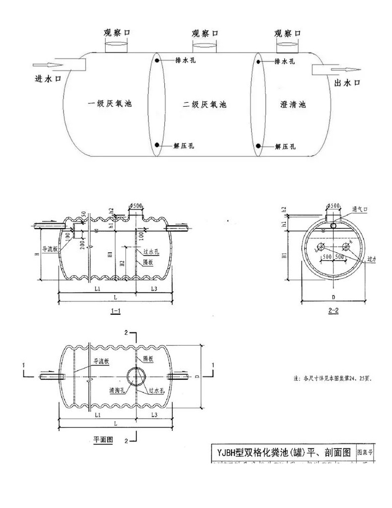 玻璃钢化粪池雨水调节池消防水罐水池YJBH三格式食品级储罐耐腐蚀-阿里巴巴