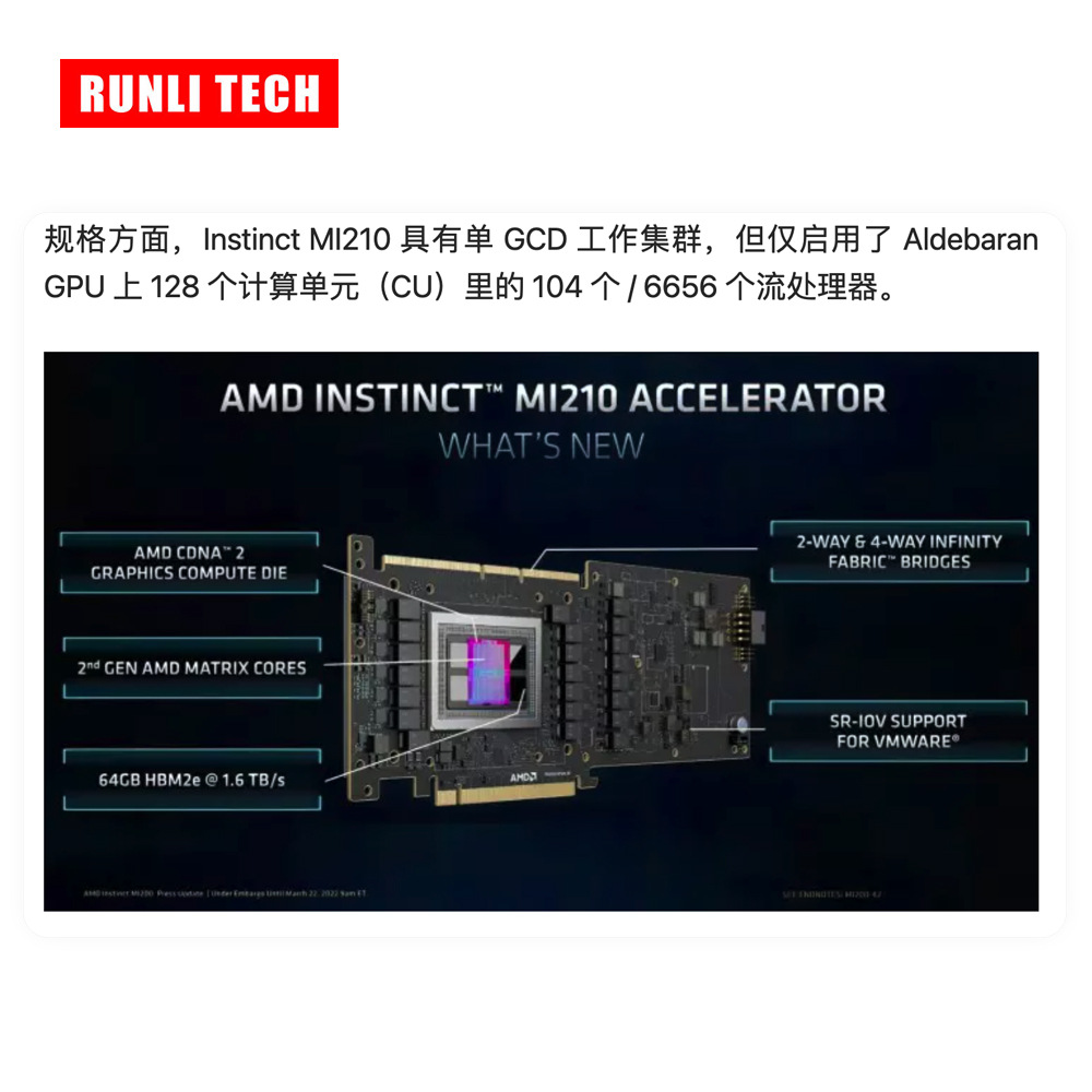 适用AMD Instinct MI210 64GB GPU MI250 MI100加速卡显卡AI计算-阿里巴巴