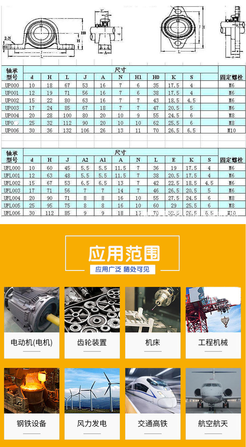 KP08 KP000 KP001 KP002 KP003 KP004 5 KFL 菱形 立式锌合金轴承-阿里巴巴