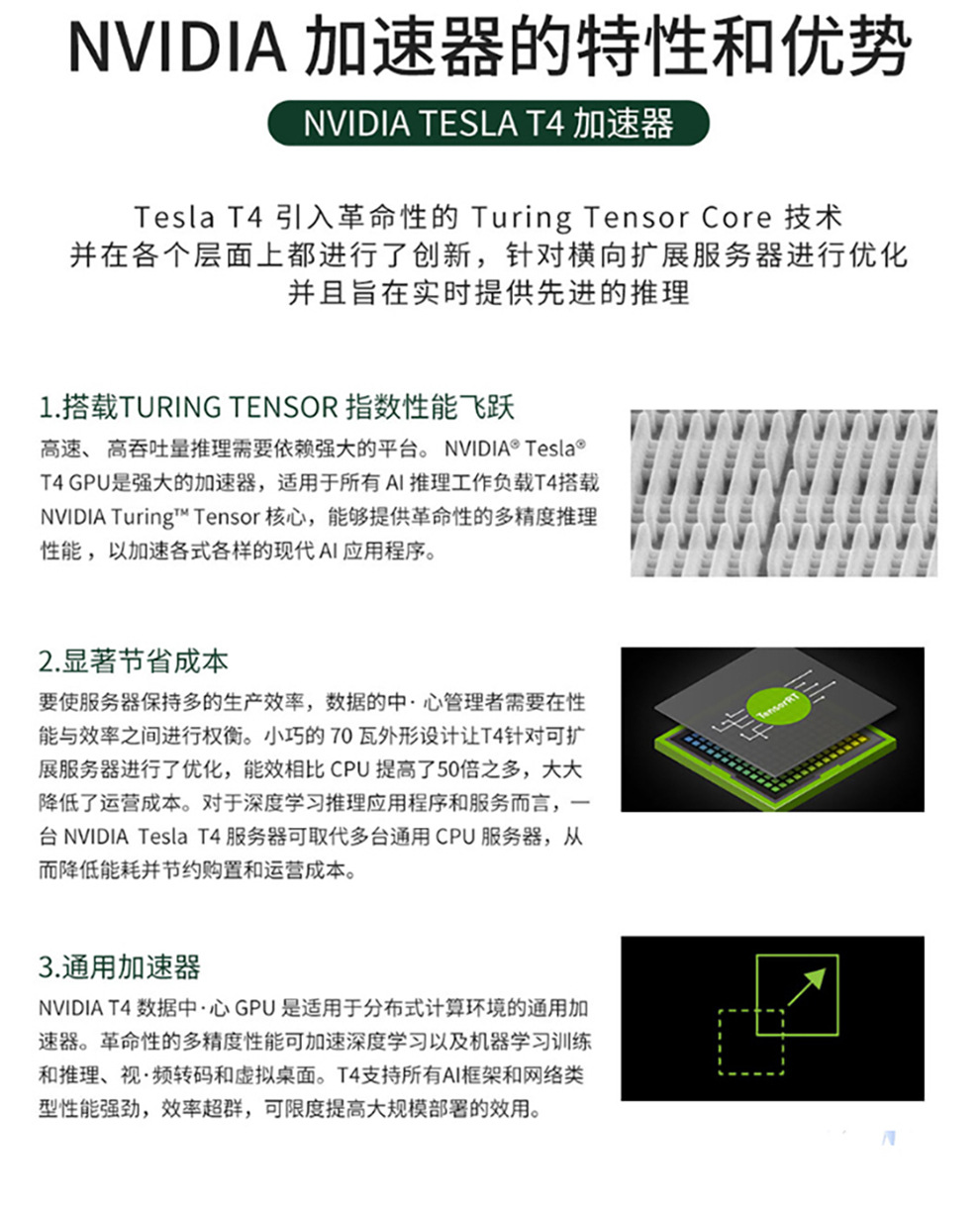 智锐通 Tesla T4 16G英伟达显卡 计算加速GPU深度学习-阿里巴巴