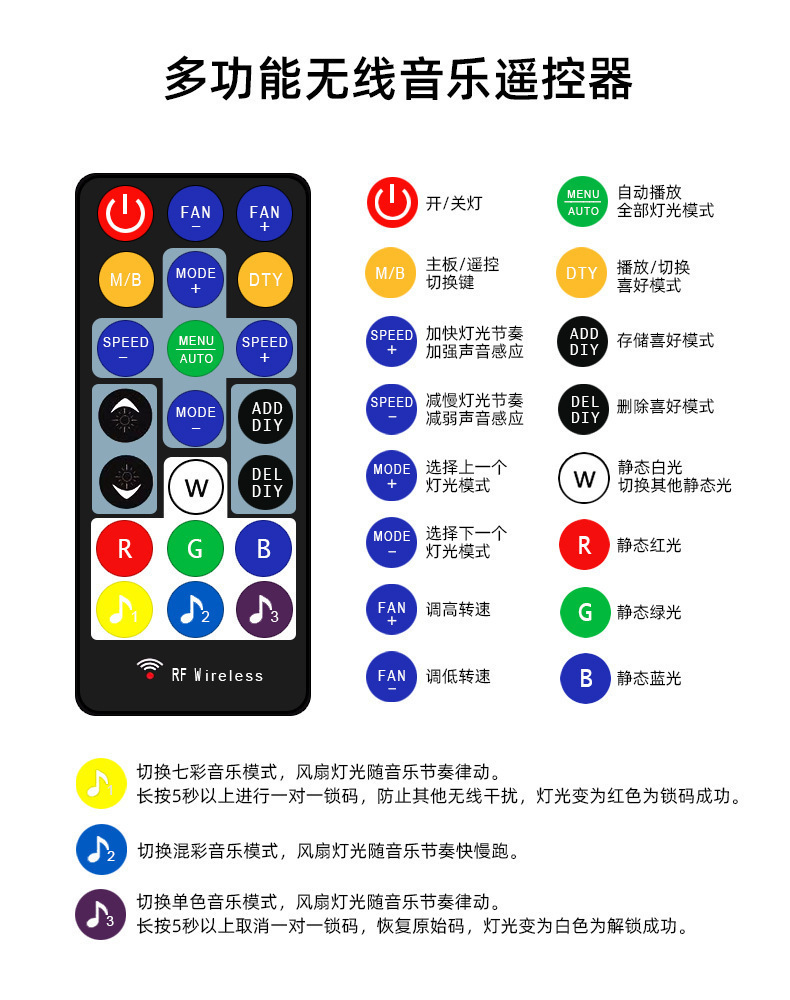 LOVINGCOOL雷利酷风扇音乐控制器ARGB集线器神光同步炫彩变色温控-阿里巴巴