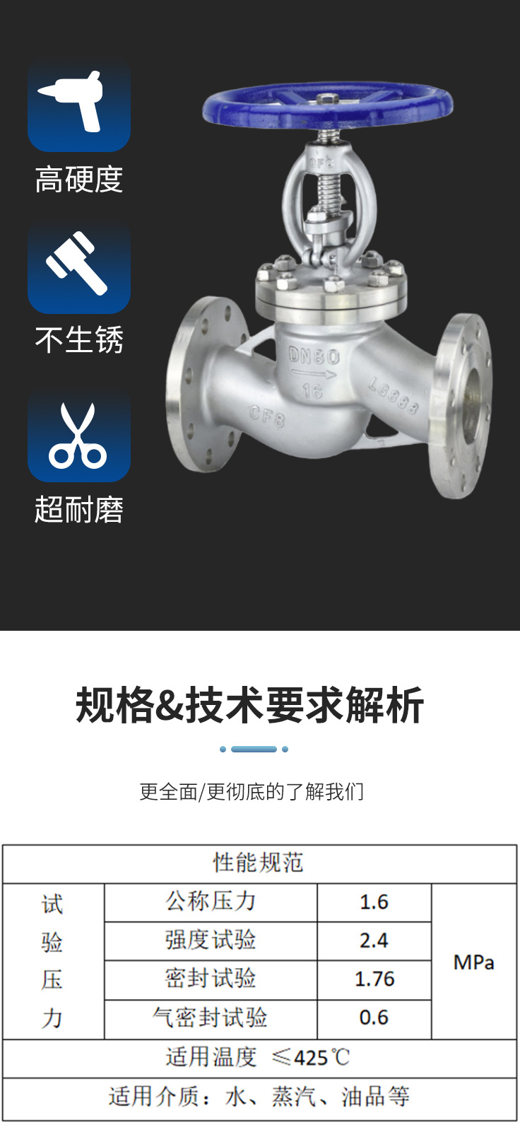 上海阀门沪工良工304/316L耐腐蚀不锈钢截止阀J41W-16 DN50 DN80-阿里巴巴