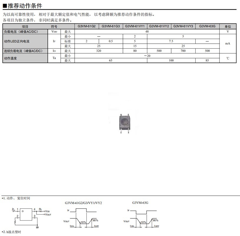 光耦继电器G3VM-61VY3 61VY2 G3VM-61E1 G3VM-61D1 G3VM-61G1-阿里巴巴