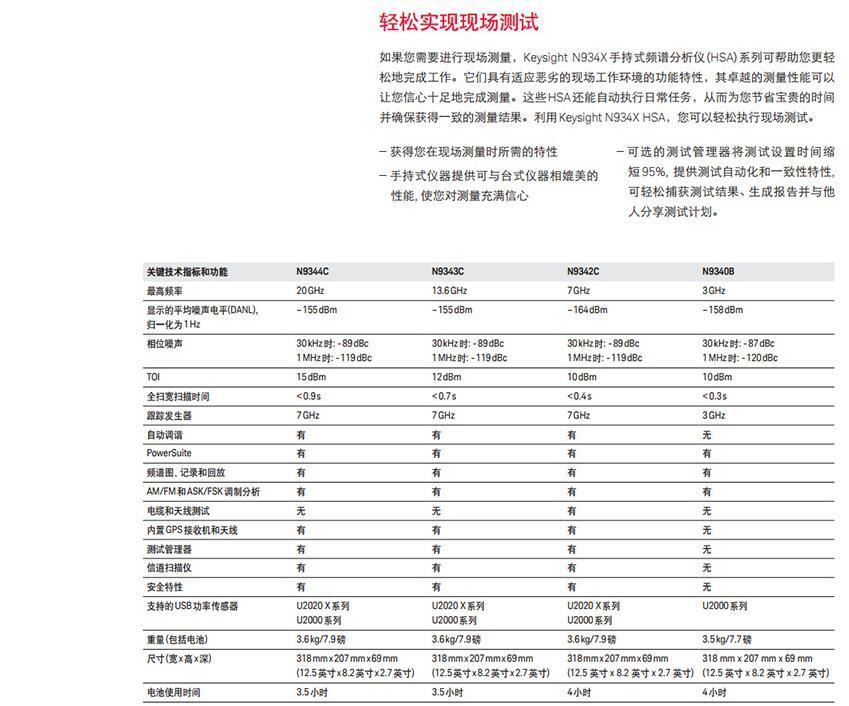 信号源安捷伦Keysight是德N9342C手持式7GHz频谱分析仪信号发生器-阿里巴巴