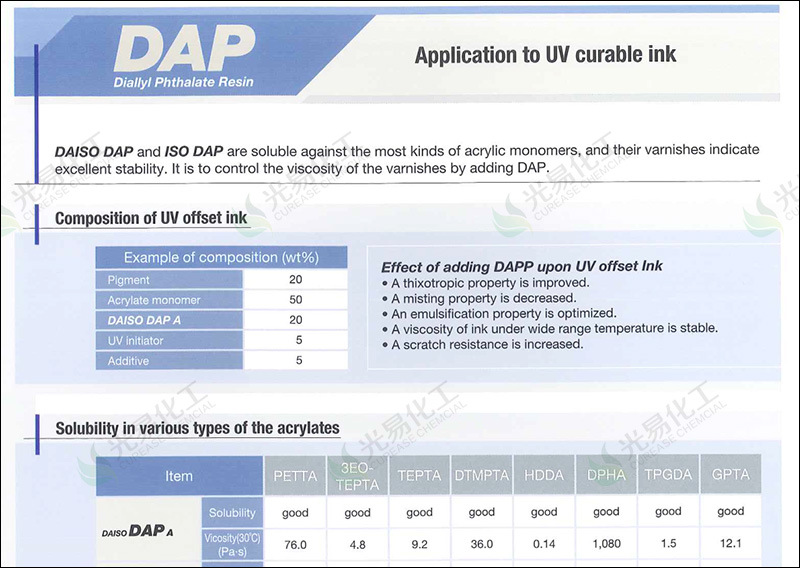 【1-20KG】DAP-A日本大曹DAISO热固树脂聚邻苯二甲酸二烯丙酯油墨-阿里巴巴