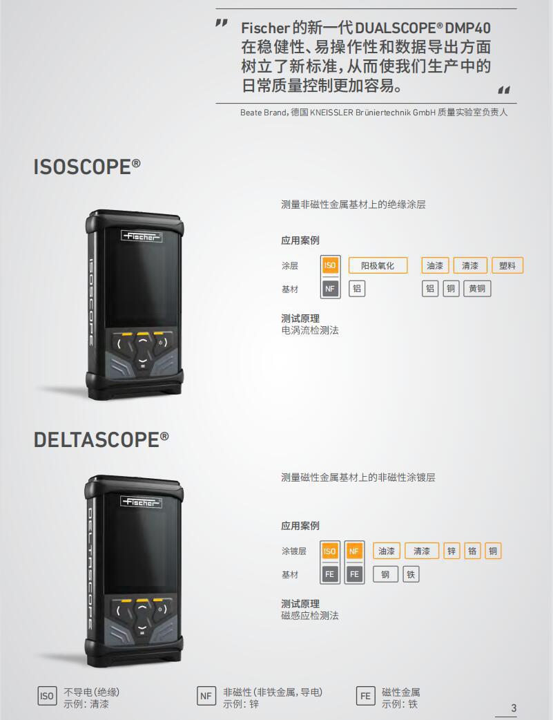 菲希尔Fischer DMP10/DMP20/DMP30/DMP40涂层测厚仪-阿里巴巴