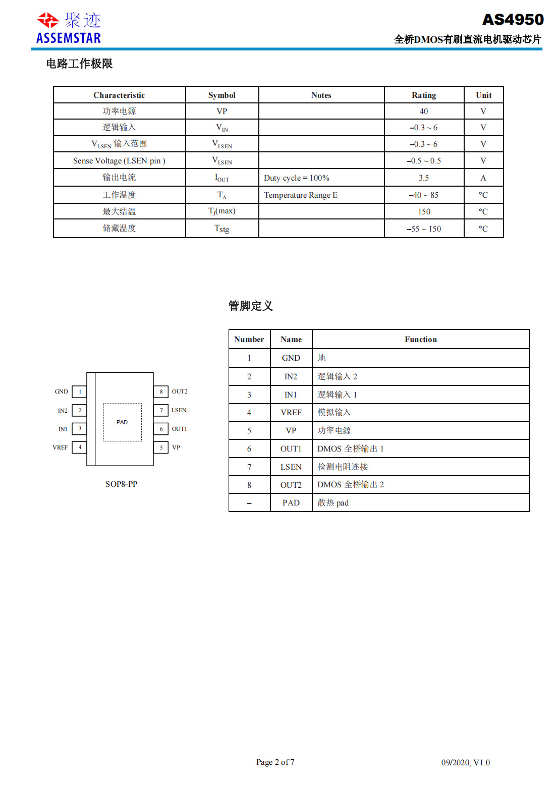 AS4950 SOP-8 40V大电流3.5A全桥DMOS有刷直流电机控制驱动芯片IC-阿里巴巴