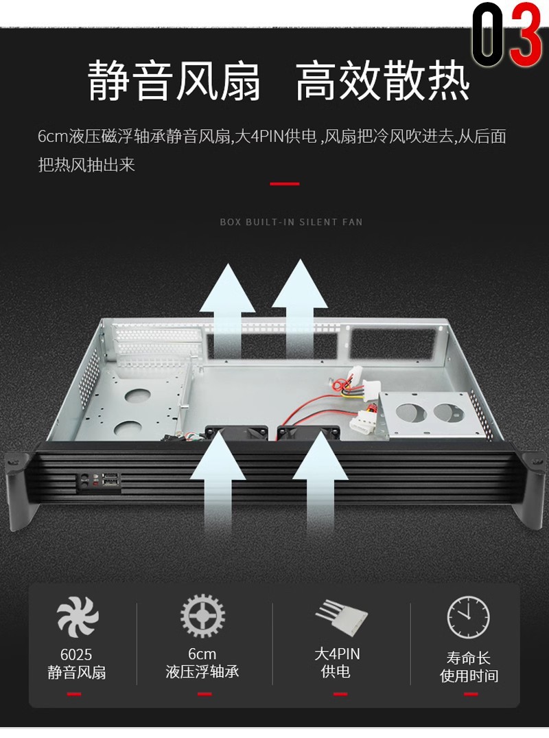 1U机架式机箱 1.5u工控服务器机箱 250MM铝面板短机箱 软路由机箱-阿里巴巴