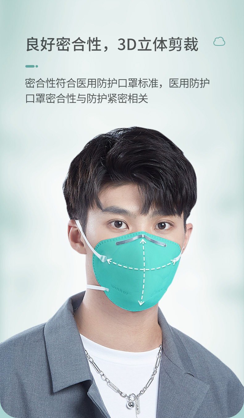winner稳健医用WN-N95防护口罩一次性灭菌独立包装头戴式 50只/盒-阿里巴巴