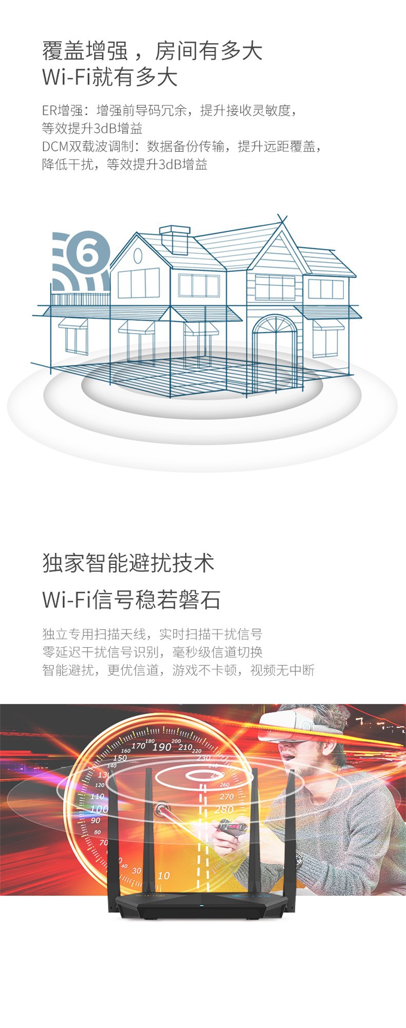 适用ZET中兴路由器E1630电信全千兆E2638双频E2633移动E2628联通-阿里巴巴