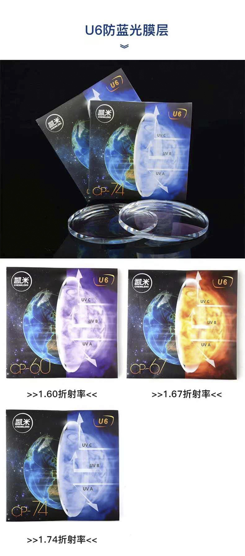 1.56 1.61 1.671.74凯米U2超发水镜片U6防蓝光非球面镜片驾驶片-阿里巴巴