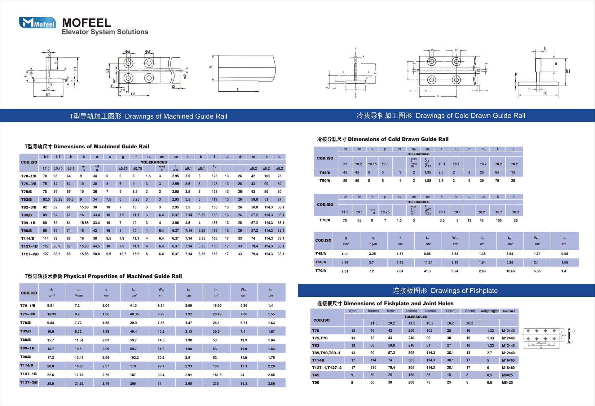 厂家直销 电梯导轨 T90/B 机加工 实心导轨 电梯部件-阿里巴巴