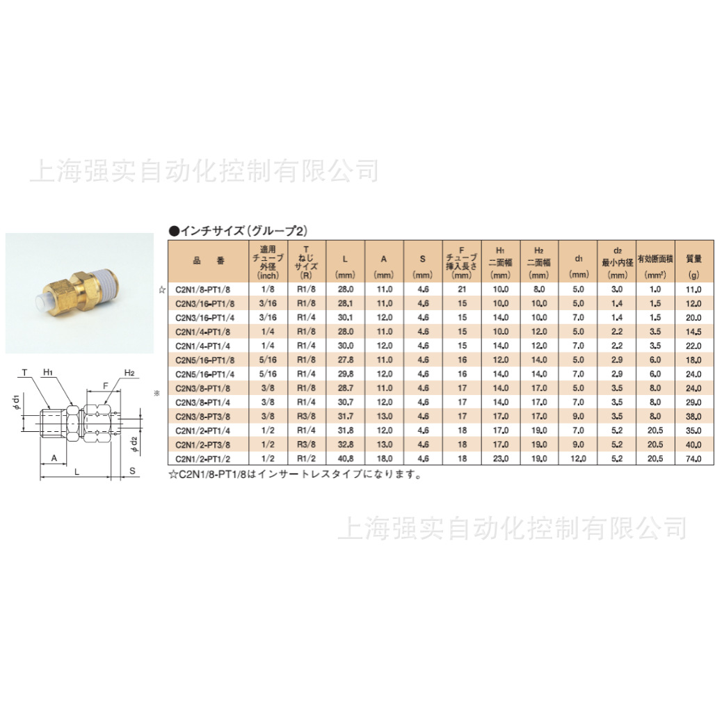 日本英制气动接头 进口NITTA直通接头C1N1/4-PT1/4 英制1/4接头-阿里巴巴