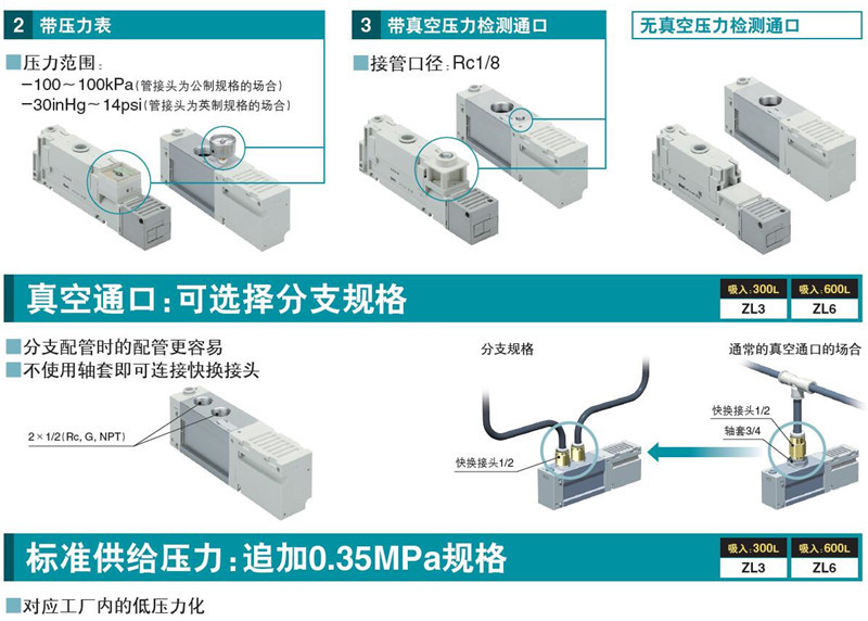 SMC多级真空发生器ZL3H04-ZL3H06-ZL3H04V-ZL3H06V-K15LOZ-G-GN-B-阿里巴巴