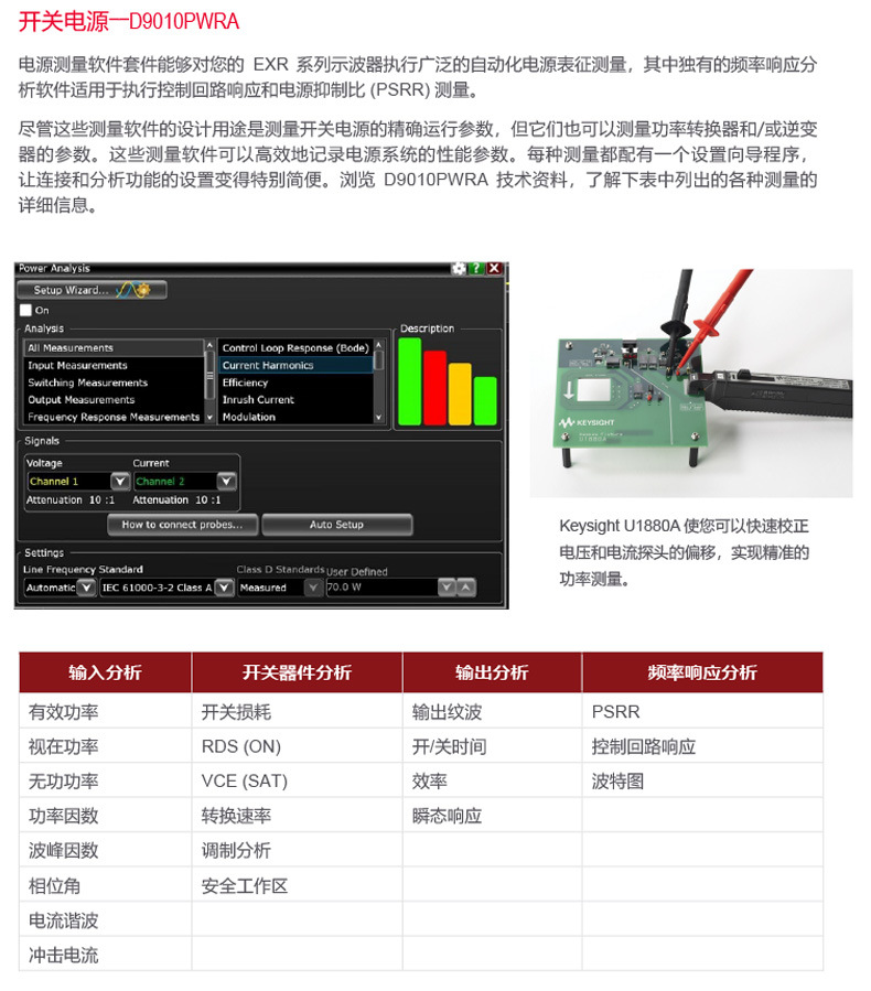 是德科技KEYSIGHT示波器8通道EXR054A/EXR058A/EXR104A/108A/258A-阿里巴巴