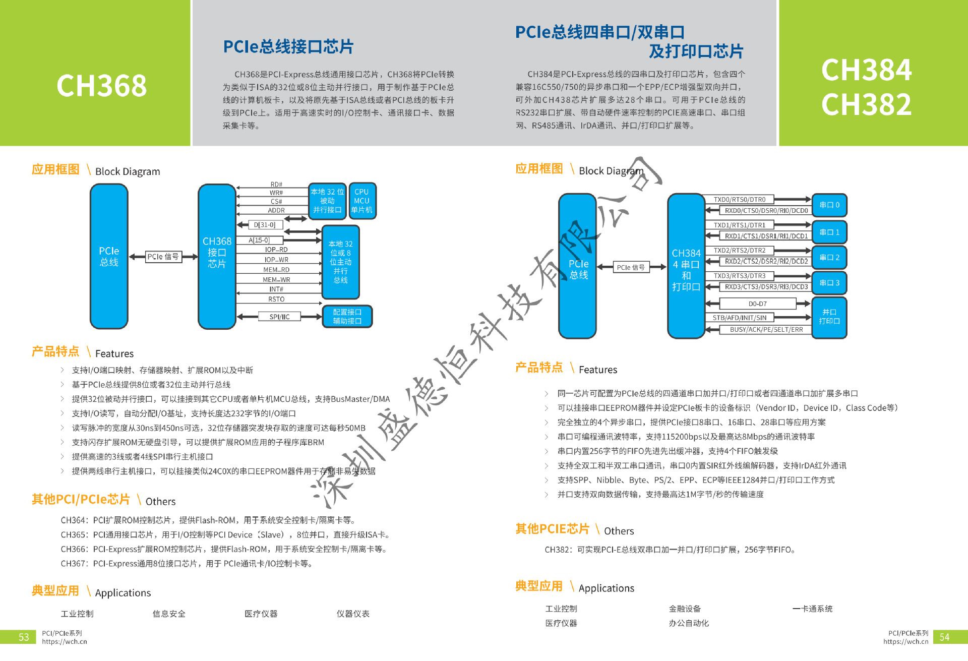 CH585M CH585F CH585C CH584M CH584F高速USB+NFC蓝牙MCU芯片-阿里巴巴