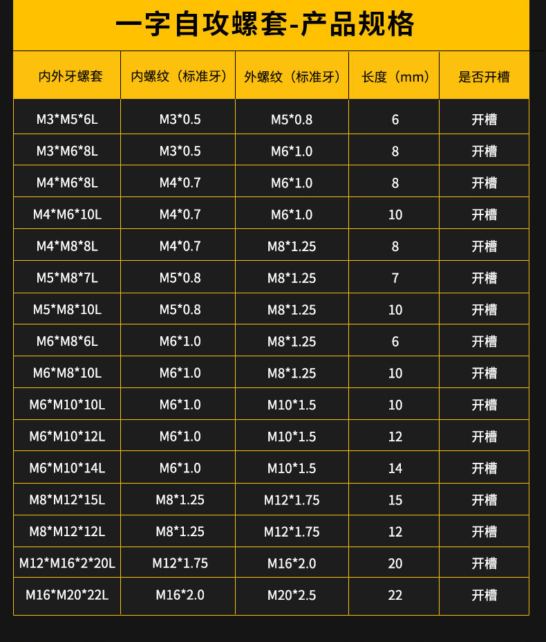 M8转M6不锈钢转换螺套M8转M5内外牙螺母M6转M4开槽内外牙套M5转M3-阿里巴巴
