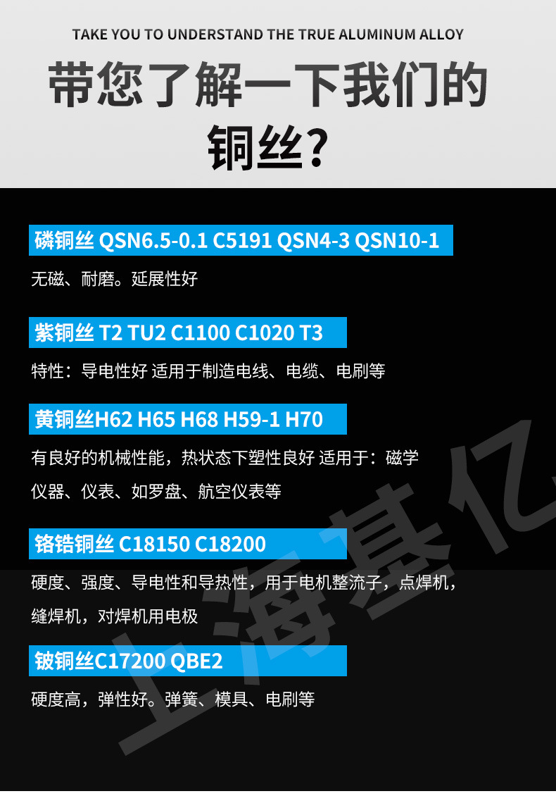铜丝 铜线 紫铜丝TU2无氧铜丝H62黄铜丝H65黄铜线弹簧线磷铜线丝-阿里巴巴