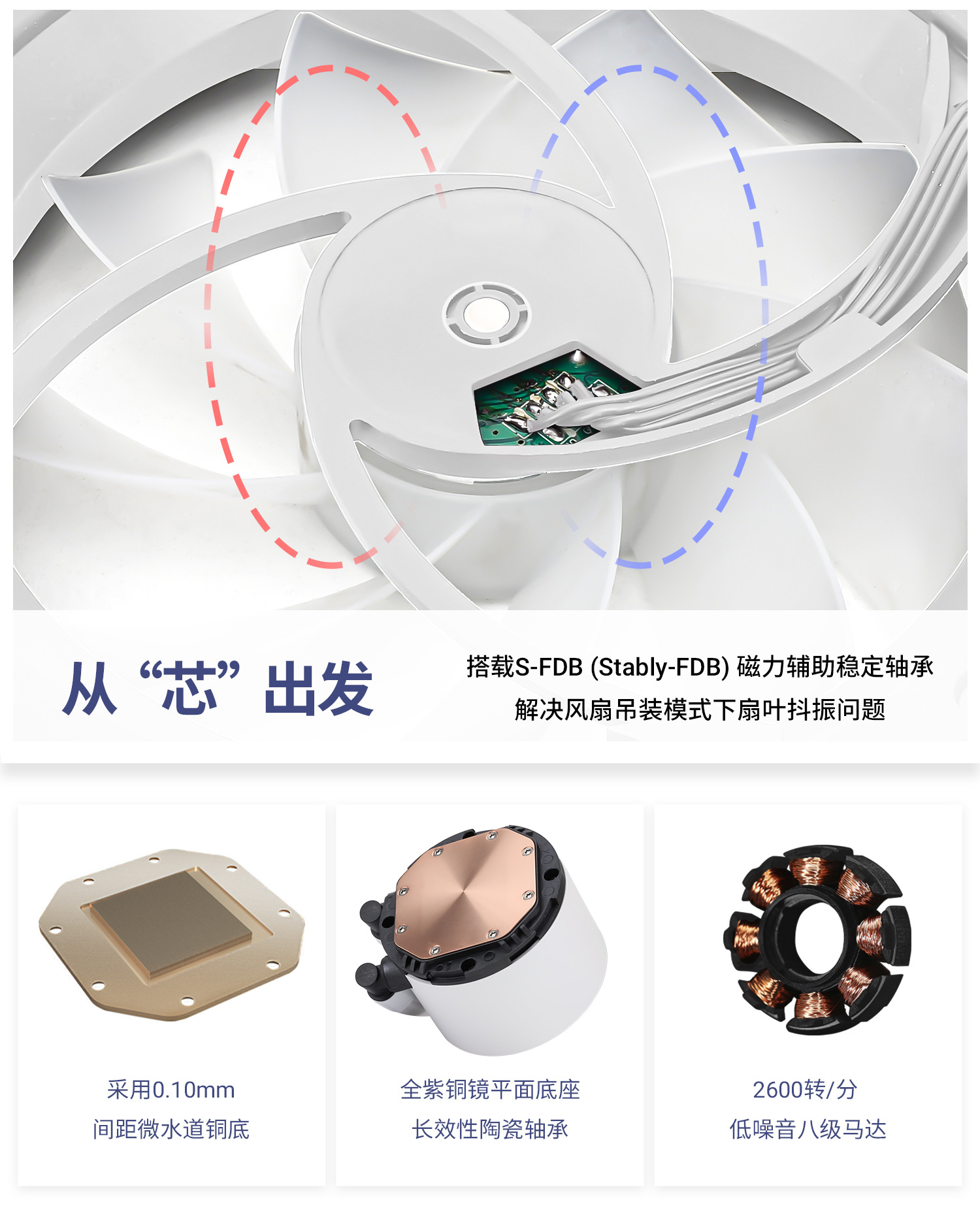 利民(Thermalright)AE240 AE360 V2二代黑白ARGB一体式水冷散热器-阿里巴巴
