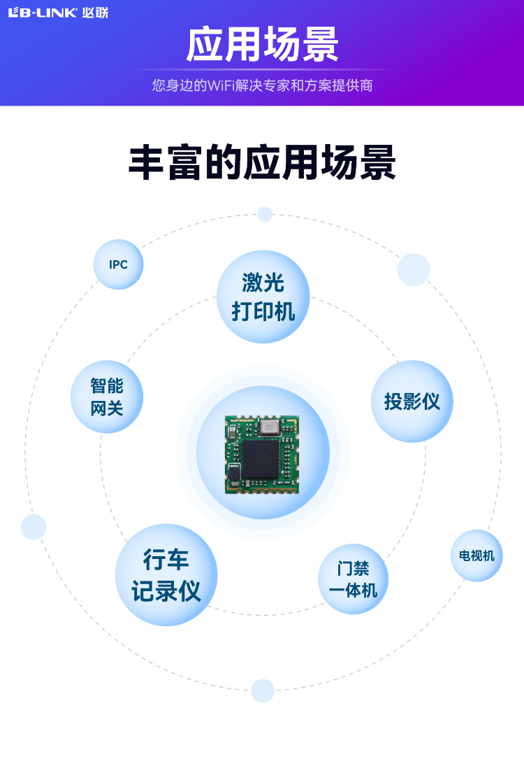 RTL8723DU蓝牙无线模块2.4G双模wifi+BT瑞昱wifi模块 BL-M8723DU1-阿里巴巴