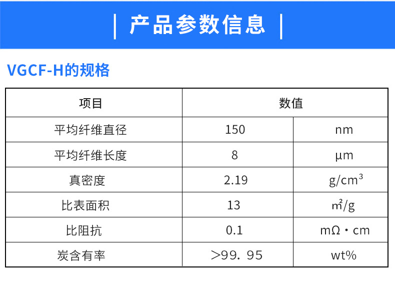 日本昭和电工碳纳米纤维VGCF-H 锂电池导电剂CNT多壁碳纳米管-阿里巴巴