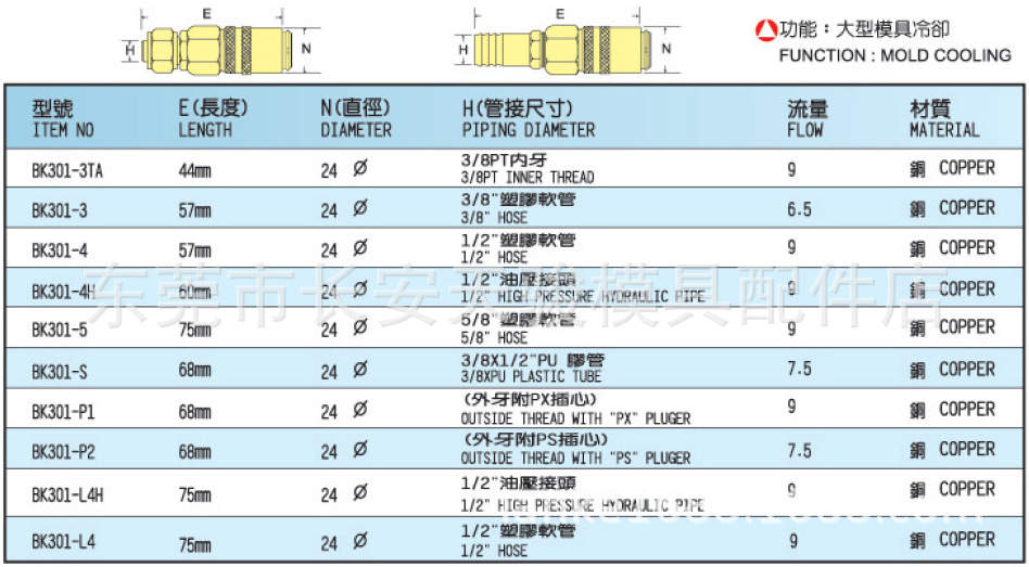 供应塑利通|SLT|BK301-3|软管接头|快速接头|模具插管快速接头-阿里巴巴
