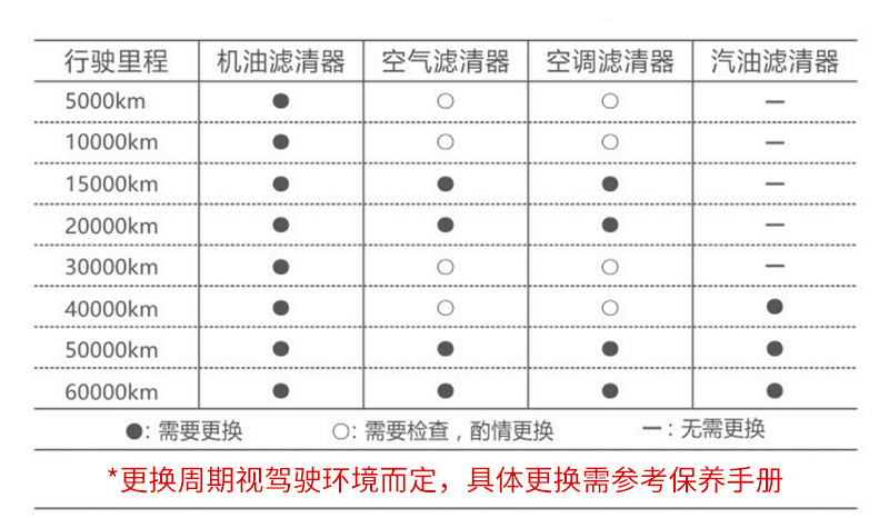 FUEL FILTER汽车燃油滤清器8-94414796-3 油水分离器 柴油格-阿里巴巴