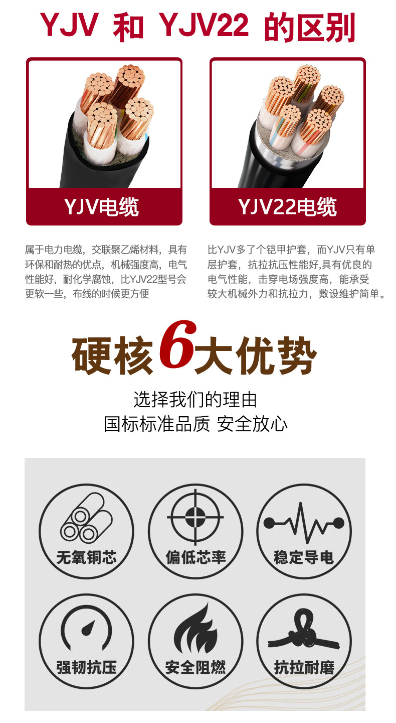 宝牌电缆线YJV3/4/5芯国标纯铜芯6/10/16/25/35/50/70/95/120平方-阿里巴巴