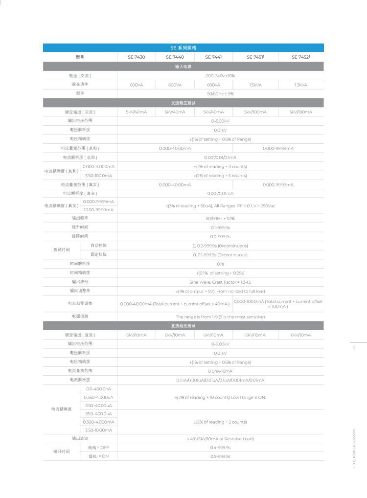 台湾华仪EEC 安规仪SE7430/SE7440/SE7451/SE7452安规分析仪-阿里巴巴