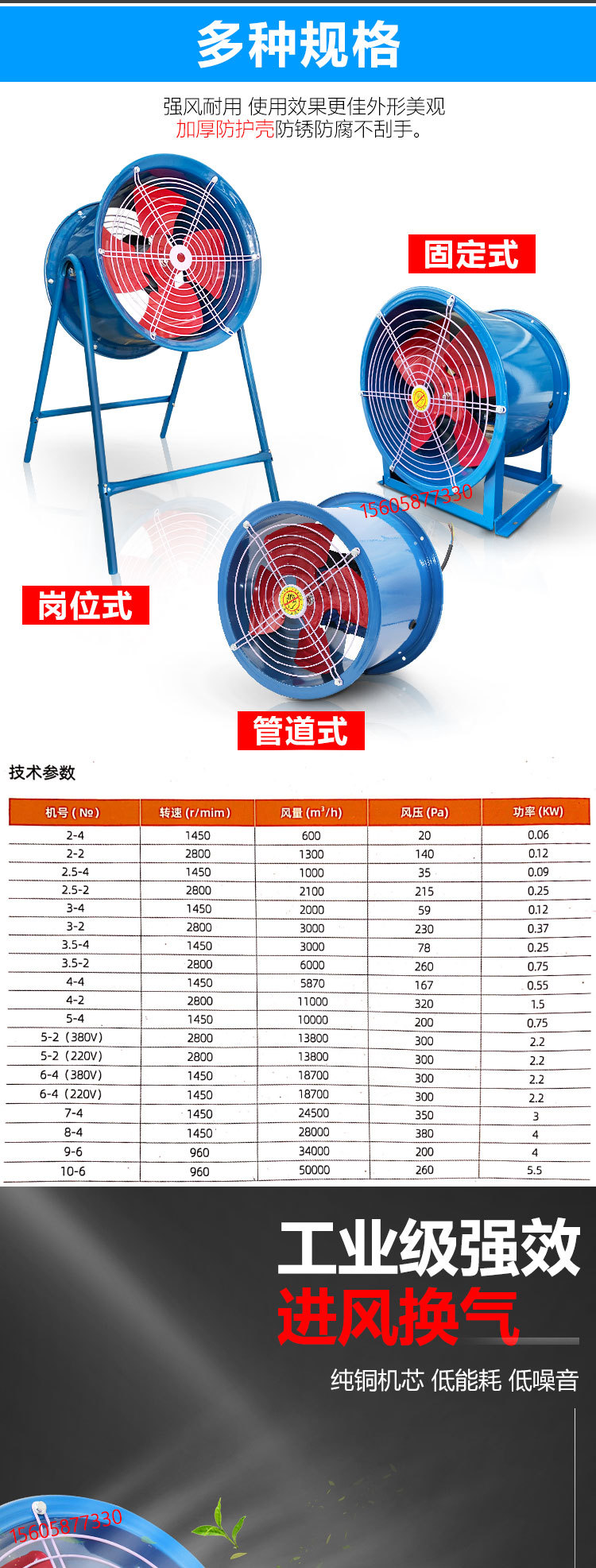 SF5-4轴流通风机SFG5-4R 500mm 220V380V管道排风换气扇0.75KW-阿里巴巴