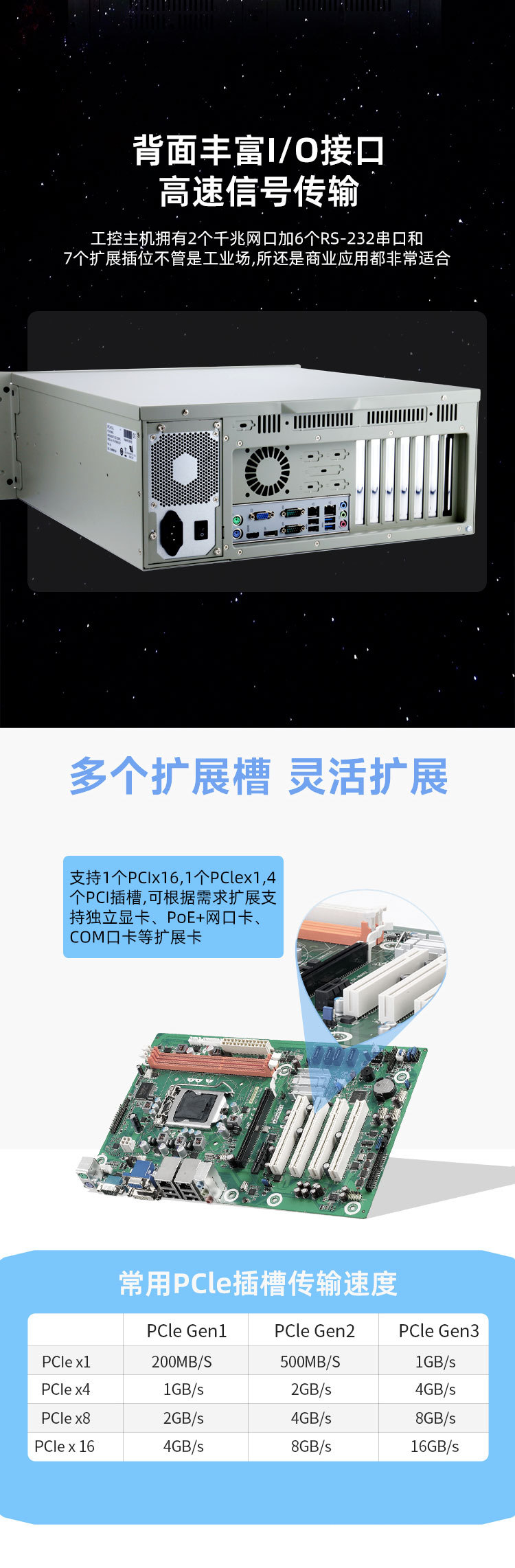 研华工控机IPC-610L/510研华工控电脑SIMB工业级主板上架式4U机箱-阿里巴巴